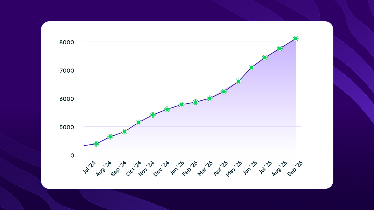 Harden-Runner Detects New Traffic to release-assets.githubusercontent.com Across Multiple ...